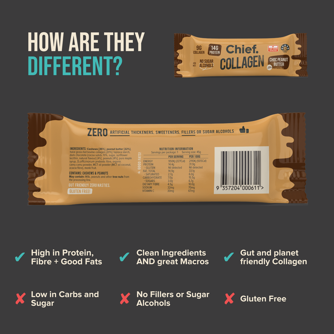 Collagen Protein Bar 45g (12 bars) | Chief Nutrition
