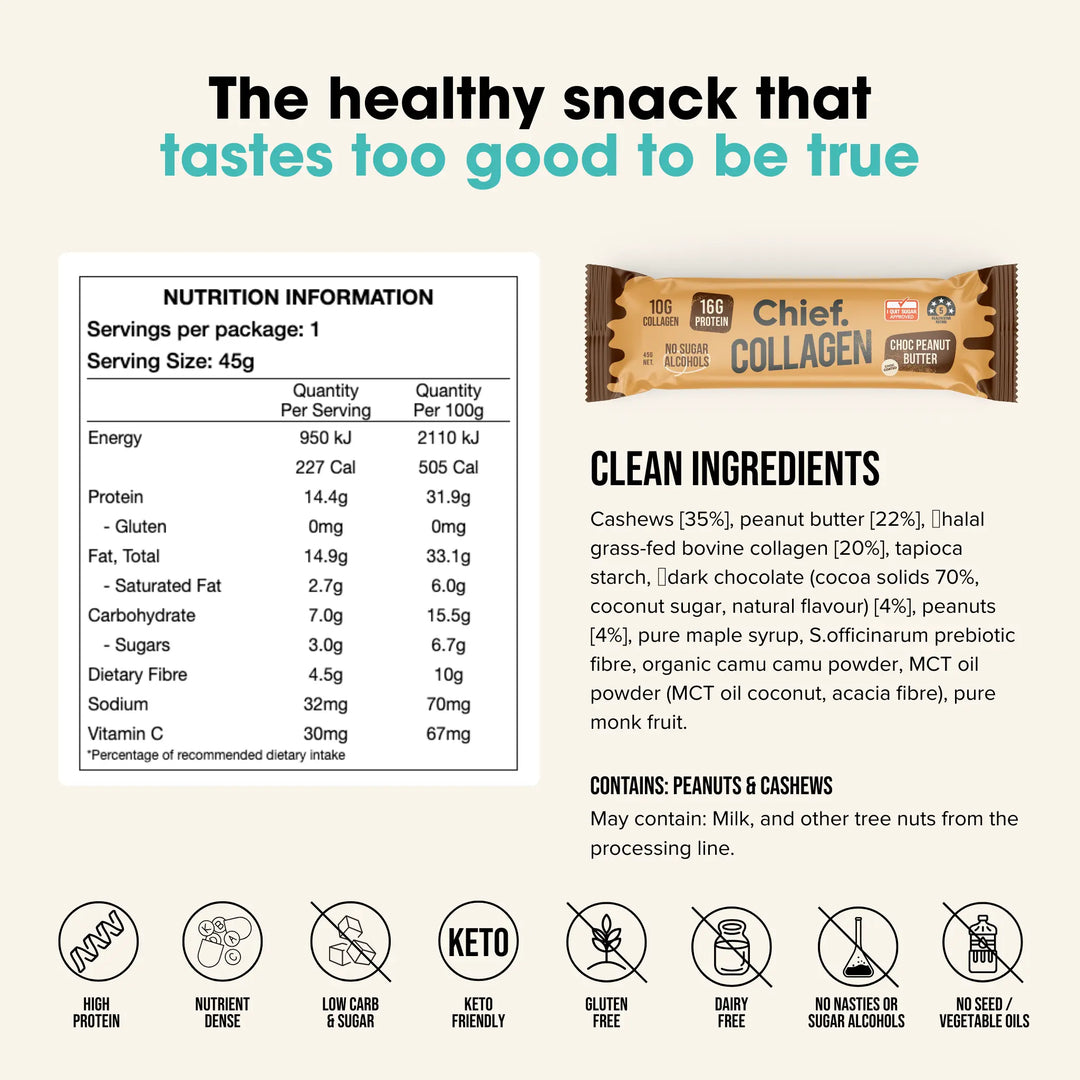 Collagen Protein Bar 45g (12 bars) | Chief Nutrition