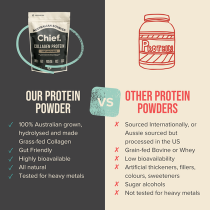 Unflavoured Australian Collagen Protein Powder | Chief Nutrition ...