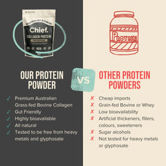 Unflavoured Australian Collagen Protein Powder | Chief Nutrition ...