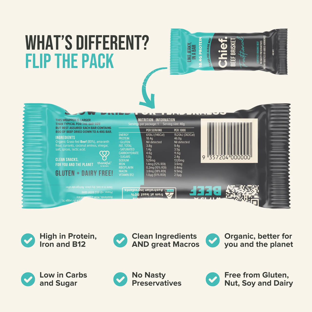 Traditional Beef Bars: Savory & High-Protein Snack | Chief Nutrition